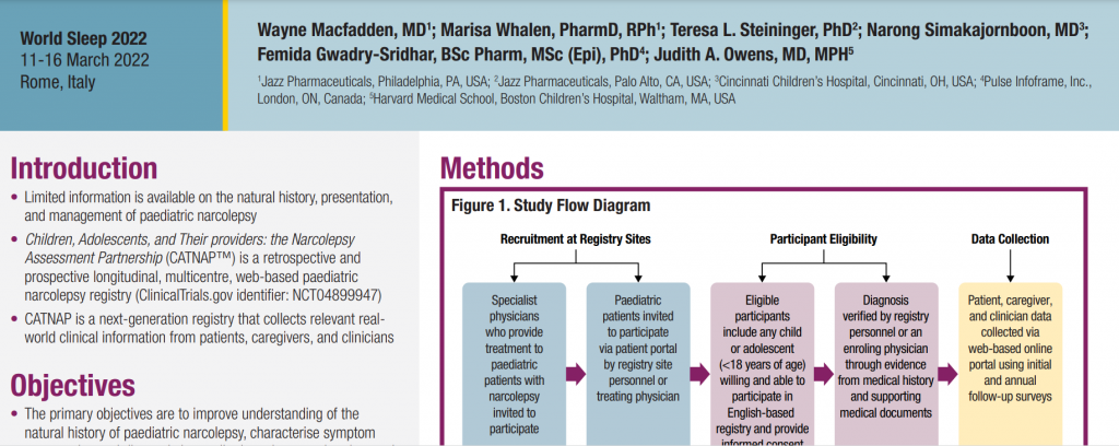 Posters, Infographics & Case Studies - Pulse Infoframe Inc.