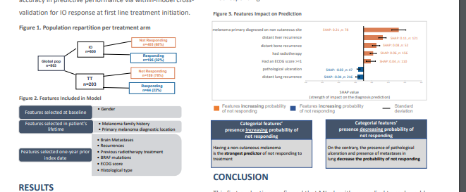 Posters, Infographics & Case Studies - Pulse Infoframe Inc.