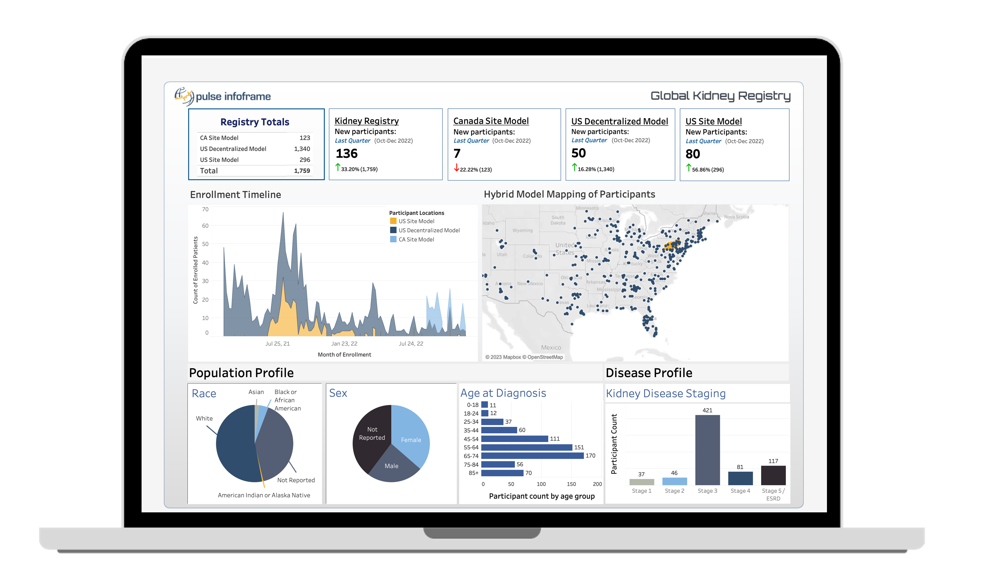 Liver Matters - Pulse Infoframe Inc.